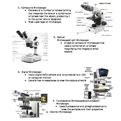 Microscopes (Types) [PDF] | Documents Community Sharing