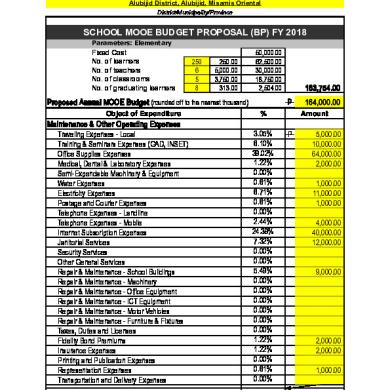 School Mooe Budget Proposal 2020 [PDF] | Documents Community Sharing