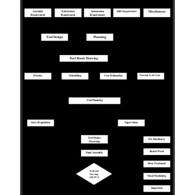 Tool Room Process [PDF] | Documents Community Sharing